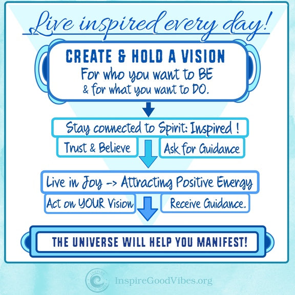Live an Inspired life! Inspire Good Vibes